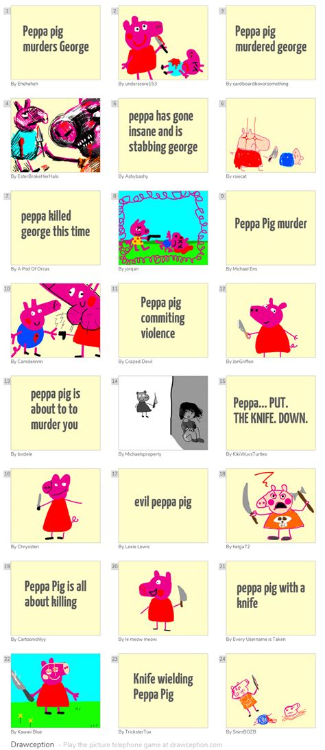 Peppa Pig Murders George Drawception