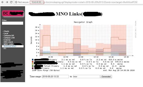 Smokeping Time Range Not Working · Issue 124 · Oetikersmokeping