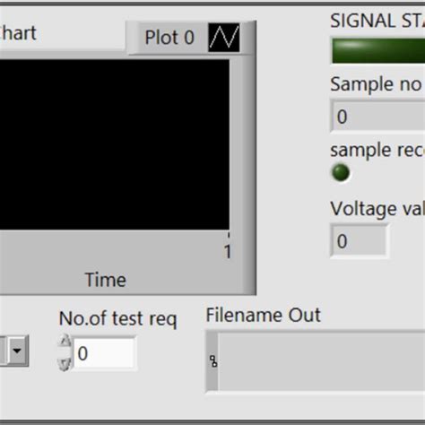 User Interface Stage 1 In Fault Diagnosis System Download Scientific Diagram