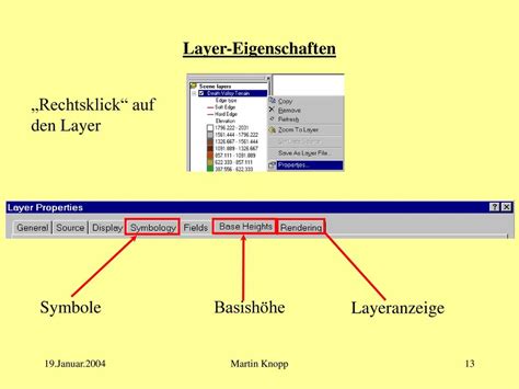Visualisierung Und Analyse Ppt Herunterladen