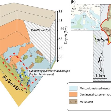 A Sketch Of The Geodynamic Context Showing The Subduction Of