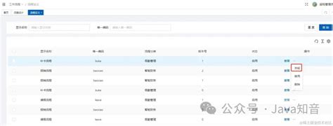 开源啦!!!springbootvue3 自研工作流引擎管理系统,有点颜值! Csdn博客 开源啦!!!springbootvue3 自研工作流引擎管理系统,有点颜值! Csdn博客
