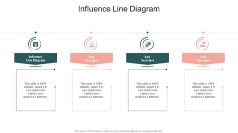 Influence Line Diagram For Determinate Structure Ppt Influen