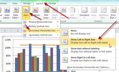 Create Sales Quota Horizontal Lines In An Excel Column Chart Excel Dashboard Templates