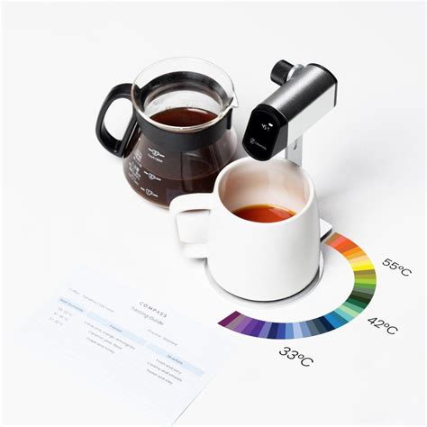 Nucleus Compass Beverage Thermometer