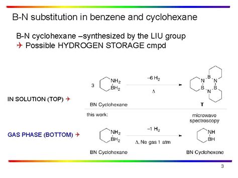 Identification And Characterization Of 1 2 Bn Cyclohexene