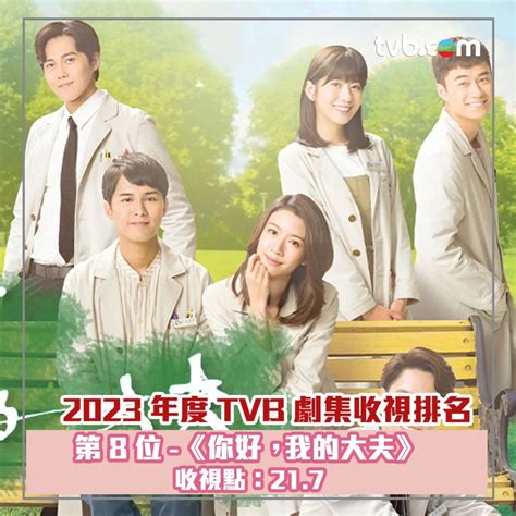 Tvb2023十大劇集收視排行榜！呢套播出時惹爭議驚喜上榜 第4位竟是呢部冷門之作 星島日報