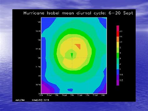 Describing The Diurnal Cycle Of Precipitation Using Satellite
