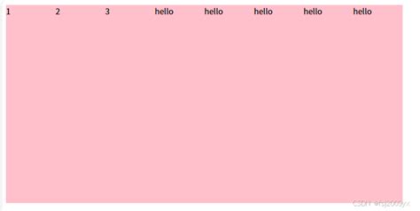 css基础 flex布局 css flex默认值 csdn博客