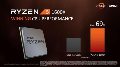 AMD Officially Announces Ryzen 5 CPU Lineup