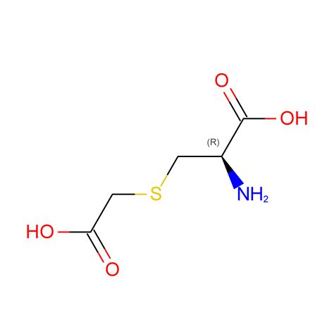 Rcsb Pdb 9btn Structure Of Human Shoc2 In Complex With A Cyclic Peptide