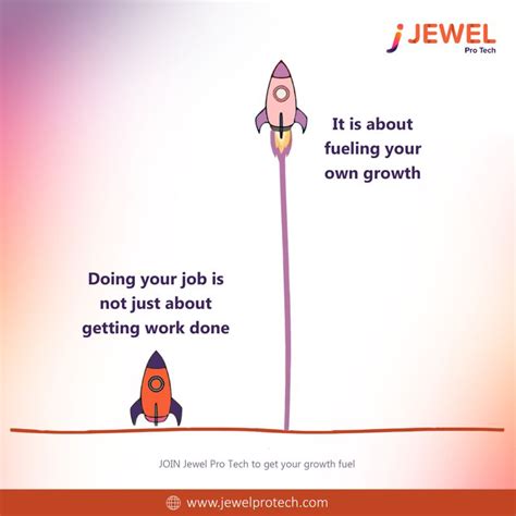 Jewel Pro Tech On Linkedin Jewelprotech Job Hiring Jobopening Joinourteam Teammembers