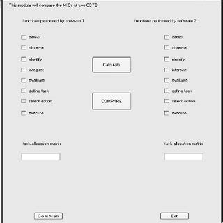 Module 1 Introduction Module Download Scientific Diagram