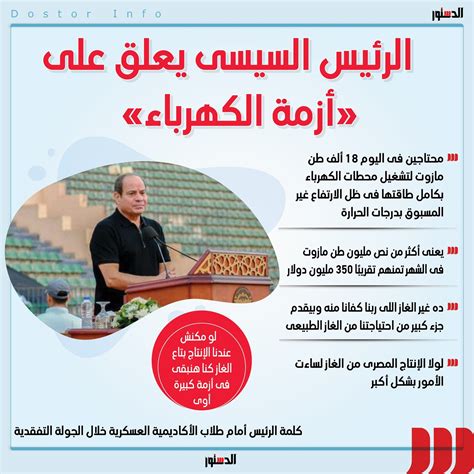 ماذا قال الرئيس السيسى عن تخفيف أحمال الكهرباء؟ إنفوجراف