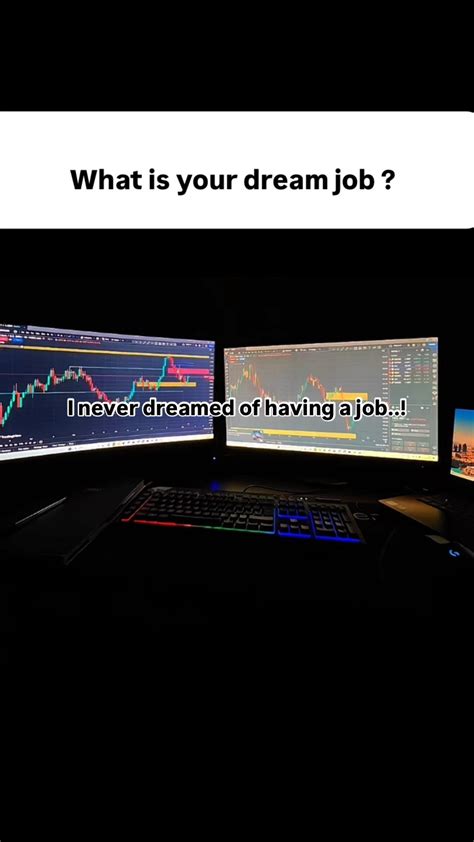 Sw Trader 🙎‍♀️ A Funded Trader Certificate Is Awarded To Traders