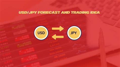 USD JPY Forecast Daily And Trade Signal