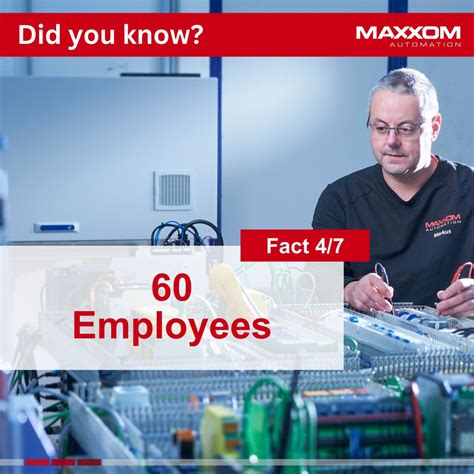 Maxxom Automation Gmbh On Linkedin Maxxom Maxxomautomation Automation