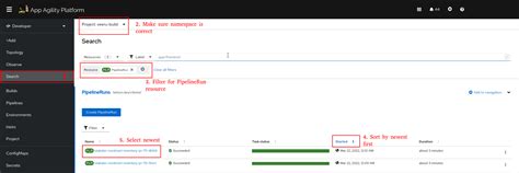 Troubleshooting Stakater Tronador