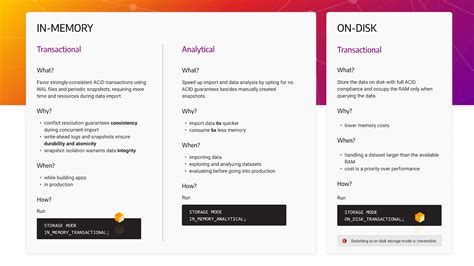 Memgraph As A Graph Analytics Engine