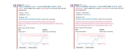사용법과 함께 작성해본 좌충우돌 AWS DMS 사용기 feat RDS 통합 이야기 뱅크샐러드
