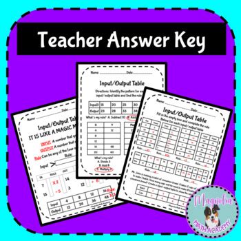 Math Interactive Notebook Th Grade Input Output Tables TpT