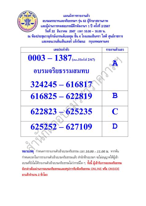 ⭐️⭐️⭐️ประชาสัมพัน สำนักฝึกอบรมวิชาว่าความ แห่งสภาทนายความ