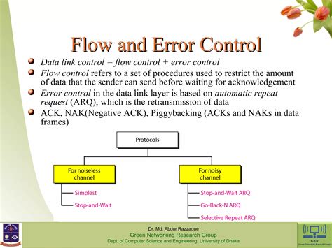 Data Link Control Ppt
