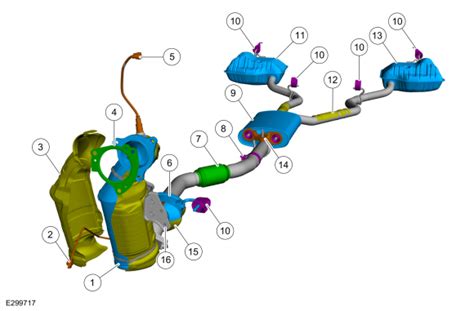 Ford Explorer Description And Operation Exhaust System Component