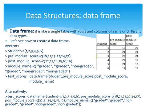 Data Types And Structures In R Pdf