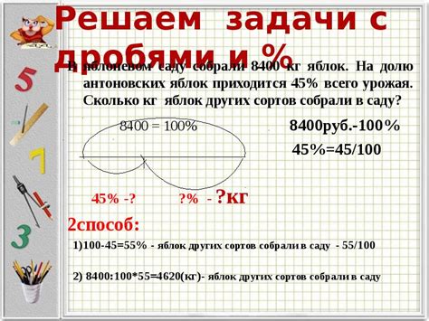 Проценты