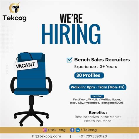 Tekcog On Linkedin Tekcog Digicog Hyderabad Jobsathyderabad