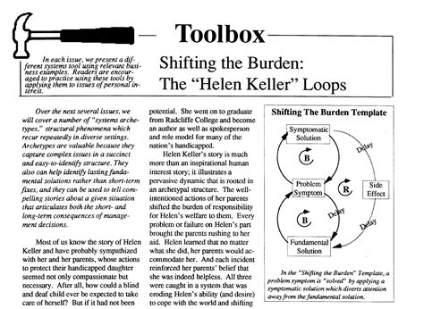 The Systems Thinker Shifting The Burden The Helen Keller Loops