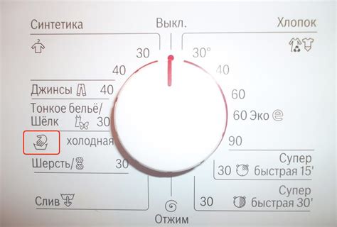 Значки на стиральной машине, обозначения режимов и расшифровка