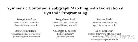 论文导读 连续图上的子图匹配（continuous Subgraph Matching） 知乎