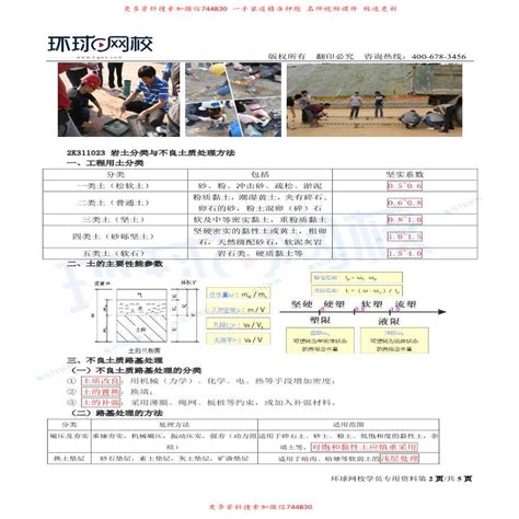 第06讲 路基及基层施工技术 二 施工工艺 土木在线