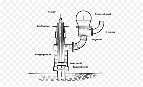 Plunger Pump Plunger Pump Schematic Diagram Pngpump Png Free