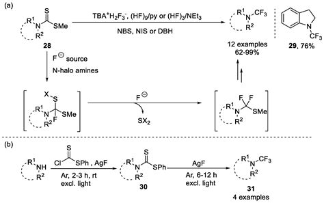 A Brief Review On The Synthesis Of The N Cf3 Motif In Heterocycles