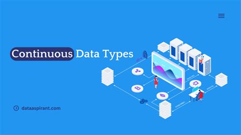Mastering Data Analysis A Comprehensive Look At Continuous And