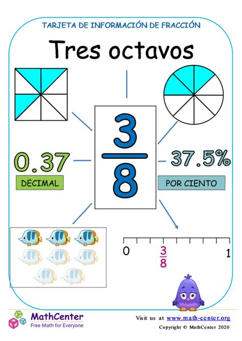Tercer Grado Hojas De Aprendizaje Fracciones En La Recta Númerica