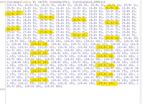 David Noah Guarneri On Linkedin Python Uses Bankers Rounding Which