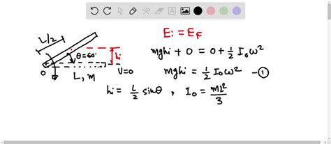 Solved A Uniform Rod Of Mass 0 5 Kg And Length 2 8 M Is Free To Rotate