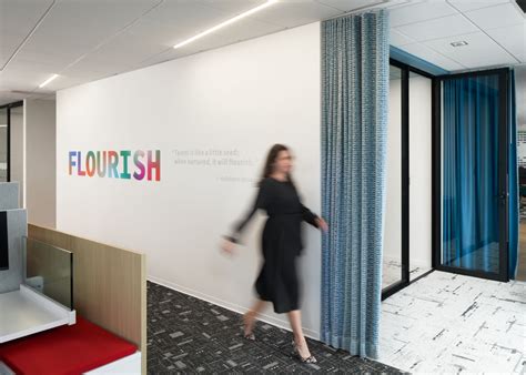 Jll Work Dynamics Offices Atlanta Office Snapshots