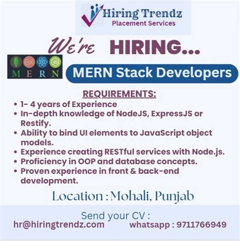 Kamal Deep Sahni On Linkedin Mernstackdeveloper Mernstackdevelopment Hiringnow Nodejs Reactjs
