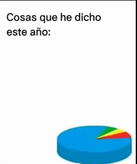 Lo Normal Supongo Meme Subido Por El Chistes32 Memedroid
