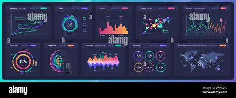 Dashboard Data Charts Infographics Graphs And Info Diagrams Business