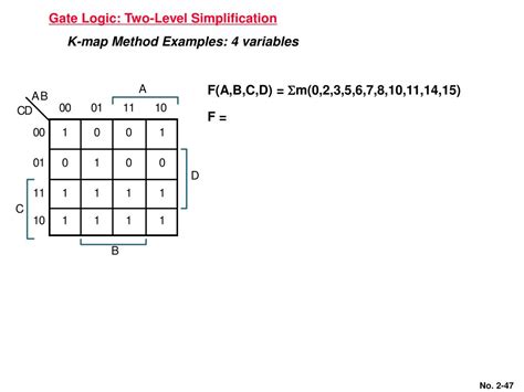 Ppt Chapter 2 Two Level Combinational Logic Powerpoint Presentation Id4389032