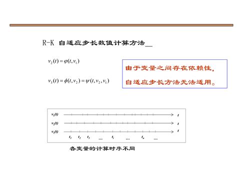 信号与系统陈后金第九章：信号与系统在生物医学中的应用 哔哩哔哩