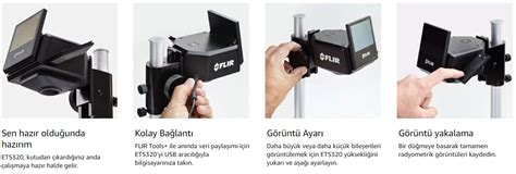 Flİr Ets320 Termal Görüntüleme Kamerası Çözümü Laboratuvar Elektroniği ölçümü Içindir
