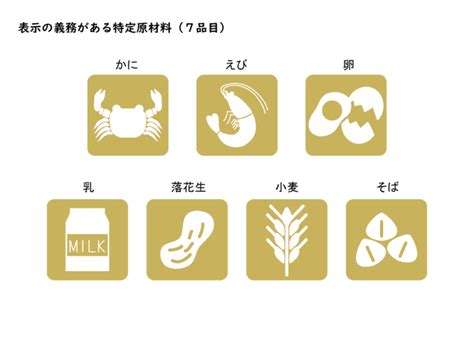 食品表示法 スーパー・デパ地下・専門店が知っておくべき主な変更点 T Must