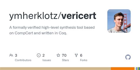 github ymherklotz vericert a formally verified high level synthesis